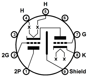 The Inverted Cascode